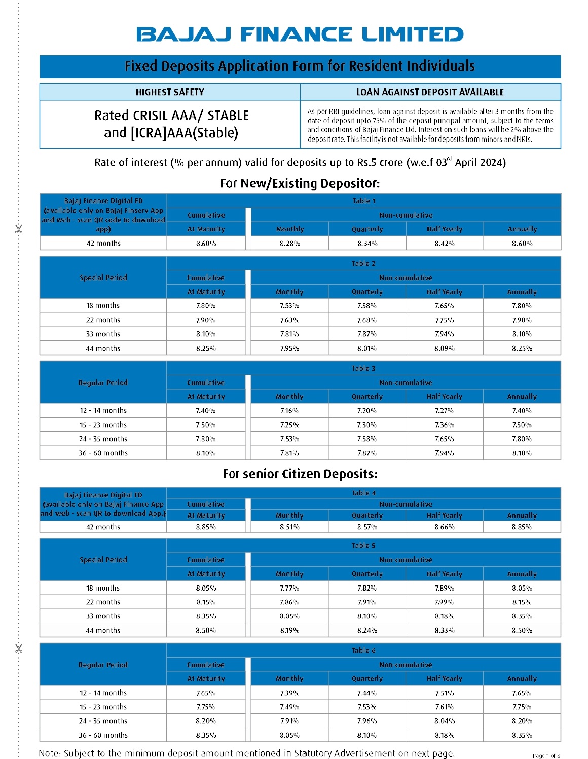 Corporate Fixed Deposit – Align Investment